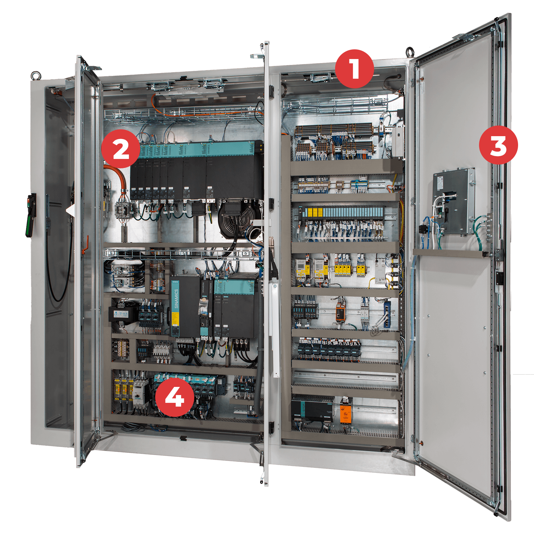 Control Panels | UL 508A Control Panels | MIS Controls